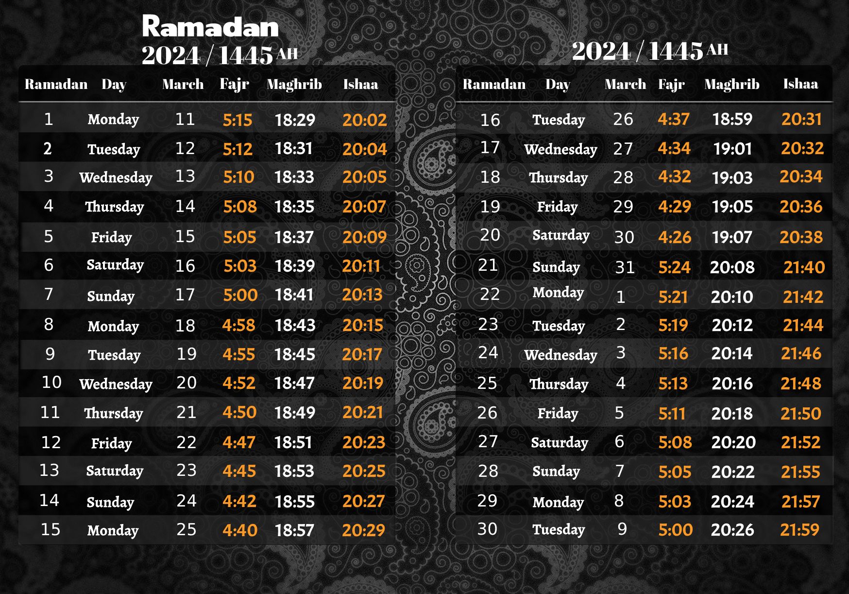 Islam In Letterkenny | Website of the Letterkenny Islamic Community